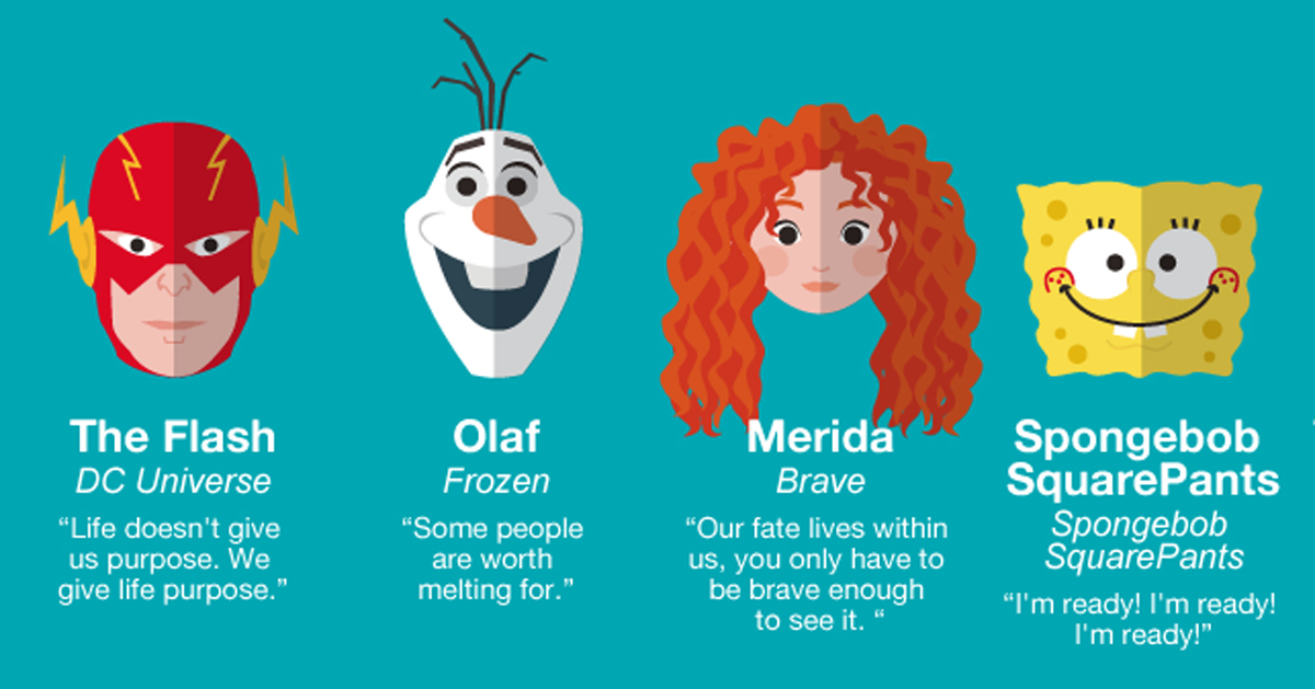 50 Inspiring Life Quotes From Famous Childhood Characters Bored Panda 50 Inspiring Life Quotes From Famous Childhood Characters Bored Panda