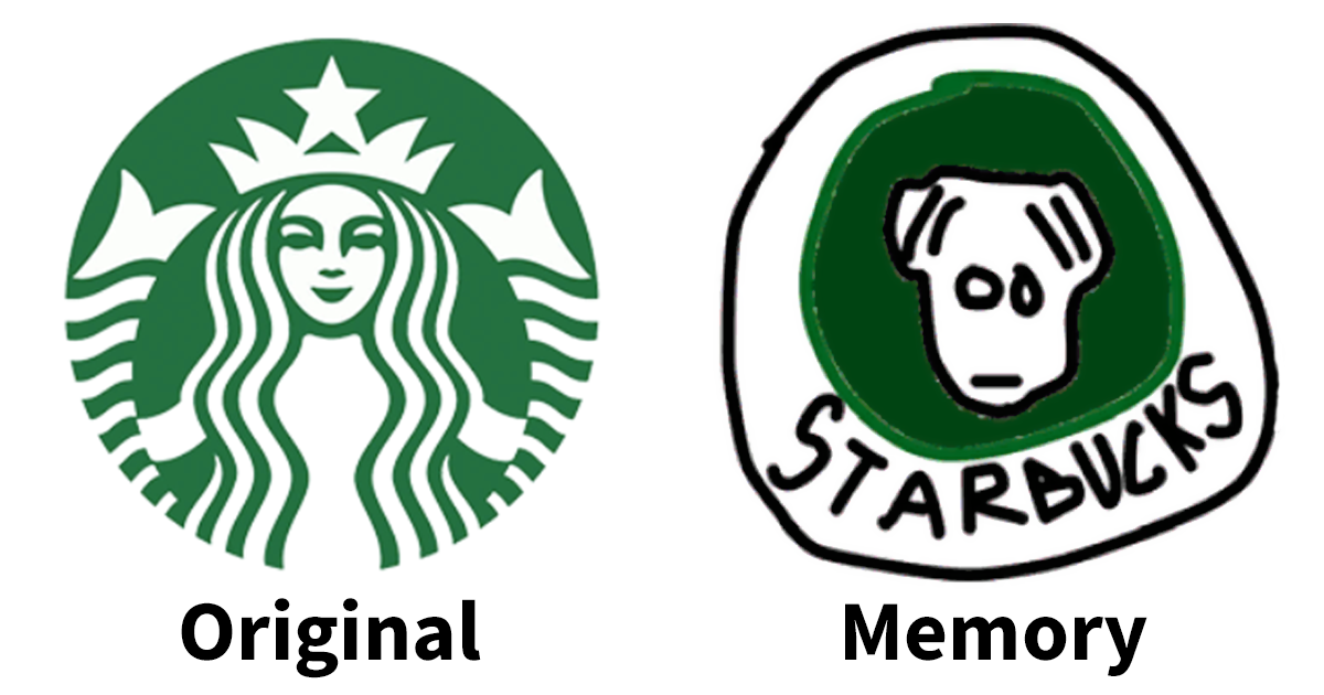People Try To Draw 10 Famous Logos From Memory, And The Results Are ...