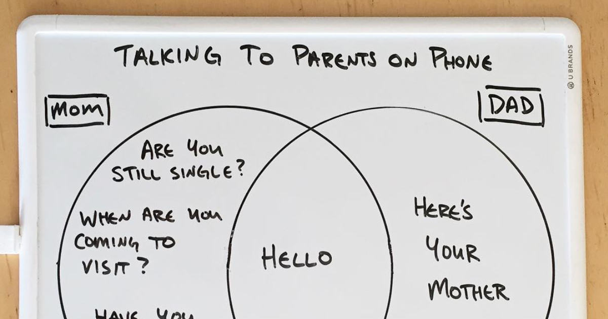 77 Brutally Honest Whiteboard-Charts That Perfectly Sum Up Your Life ...