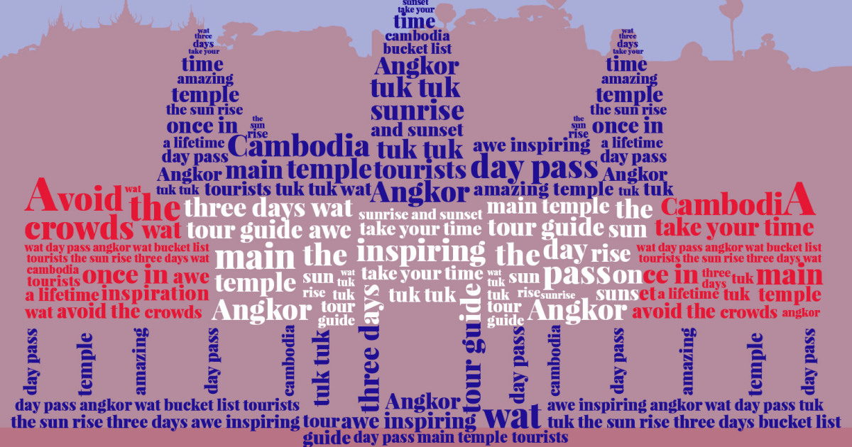 We Illustrated The World’s Top Landmarks In Words Used To Describe Them ...