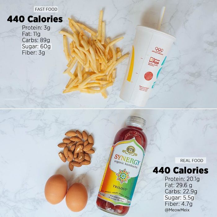 Woman Shares 30+ Easy Food Swaps To Show That Losing Weight Is Easier ...