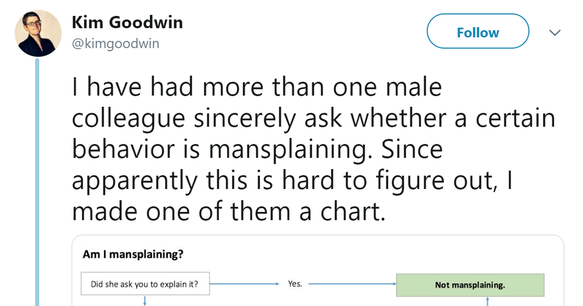 Am I Mansplaining?: This Woman Created A Handy Guide For Men Who Won’t ...