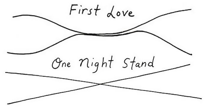 10 Simple Illustrations That Show How Our Relationships Change Over ...