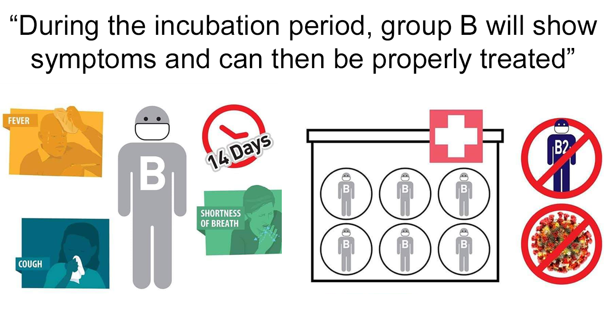 If Social Distancing Is Hard To Grasp For Some People, Show Them These ...