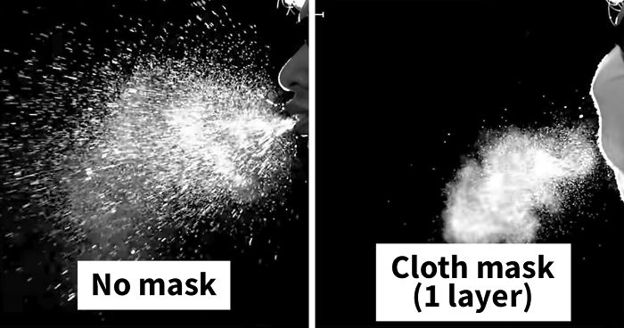 Video Shows How Masks Actually Work In Preventing The Spread Of Covid ...