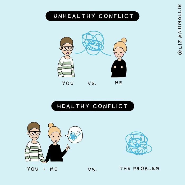 45 Work And Life Struggles Illustrated In Comic Charts By Liz And