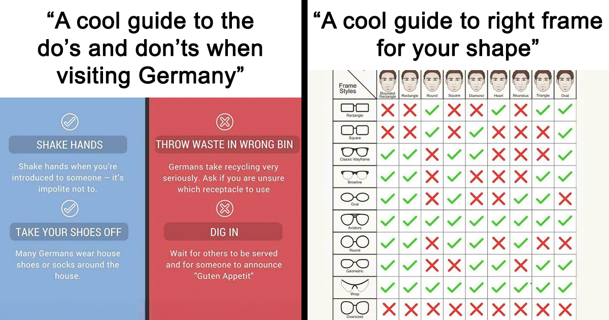 38 Cool Charts And Guides That Might Change Your Perspective On The ...