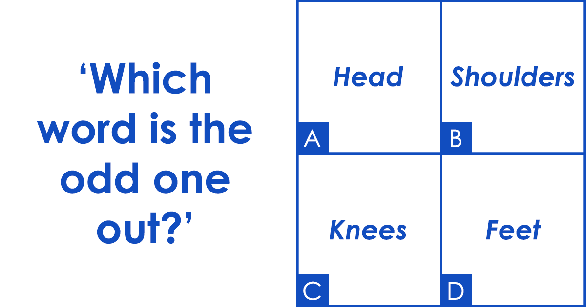 “Kim, Kiara, Khloé, And Kourtney Kardashian – Which Is The Odd One Out ...